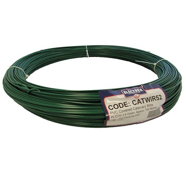 Active Electrical Suppliers